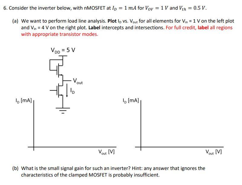 Solved 6. Consider the inverter below, with nMOSFET at ID=1 | Chegg.com
