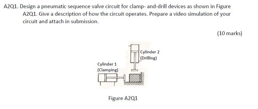 Solved A2Q1. Design a pneumatic sequence valve circuit for | Chegg.com
