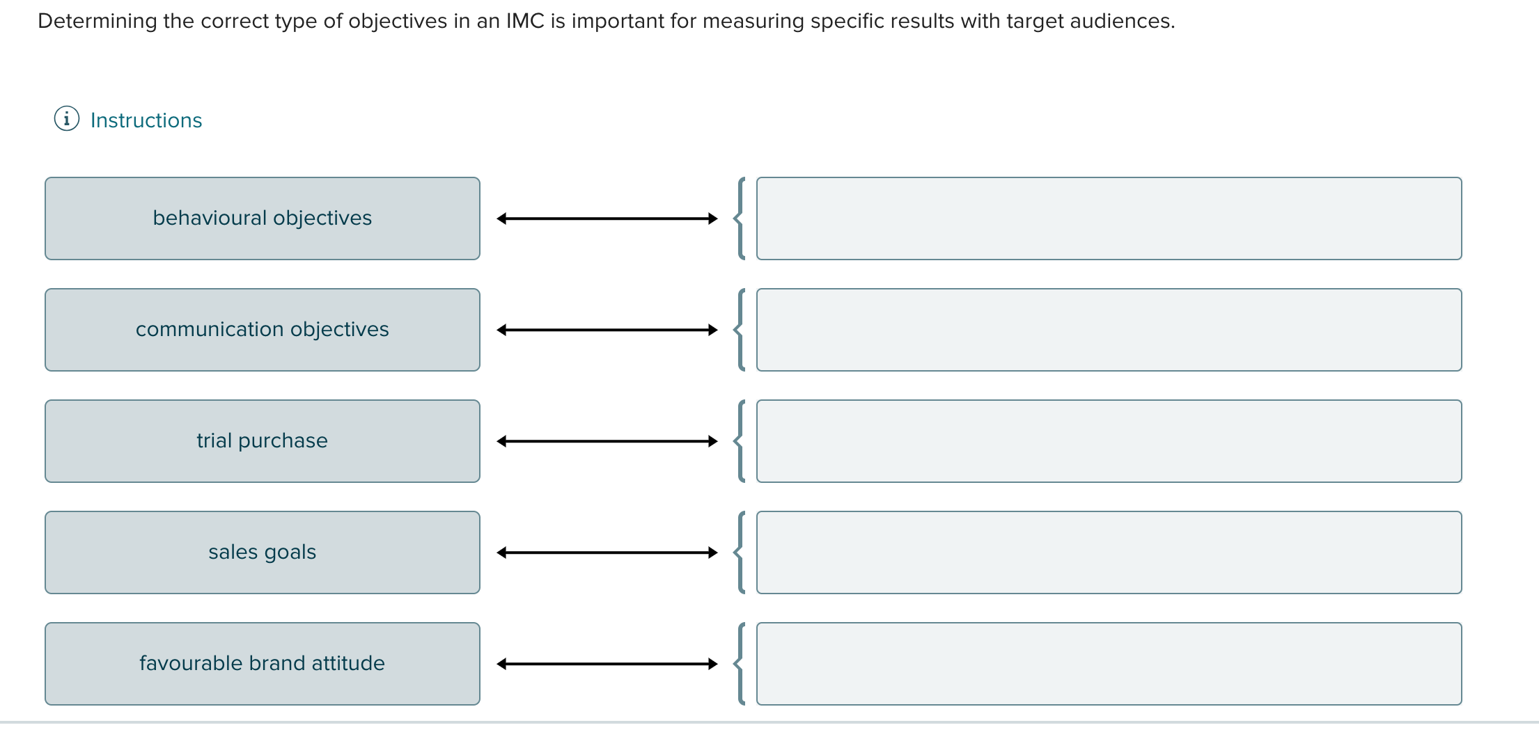 Solved Determining the correct type of objectives in an IMC | Chegg.com