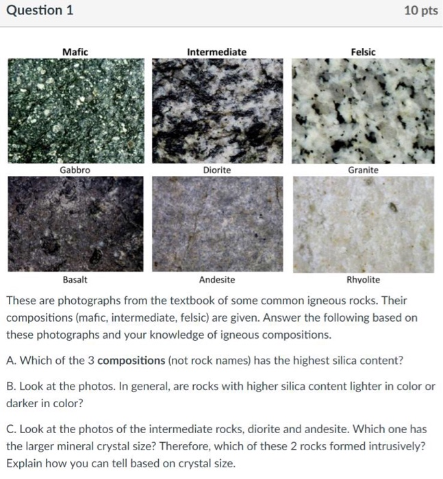 Solved Question 1 10 pts Mafic Intermediate Felsic Gabbro | Chegg.com