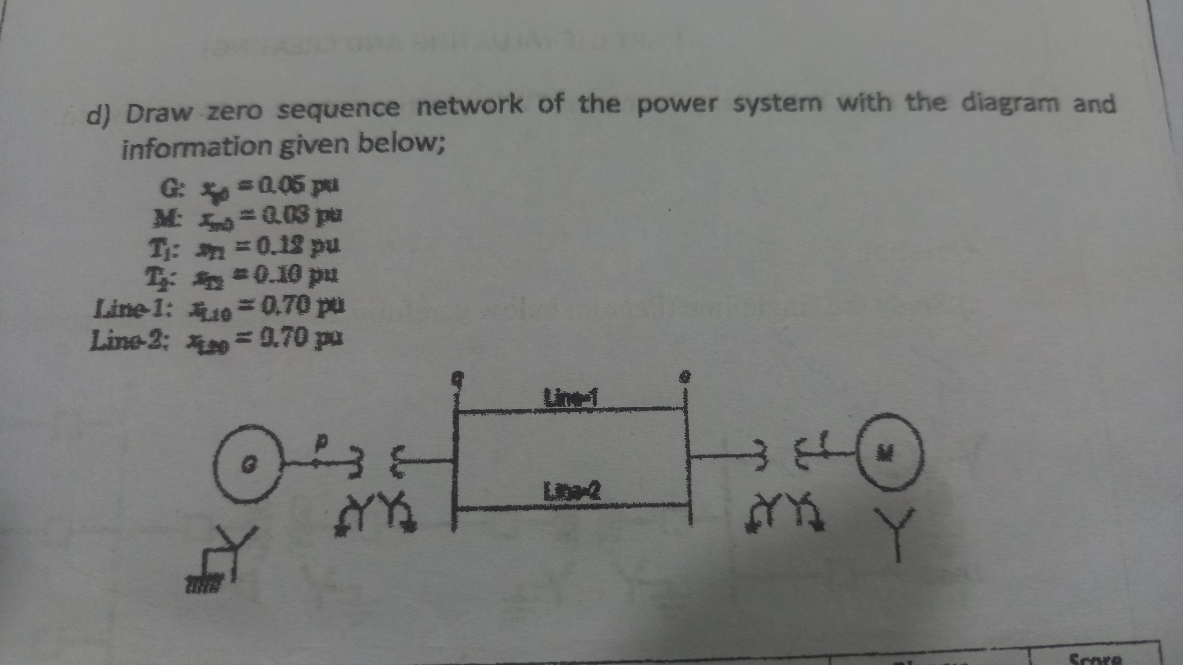 Solved d) Draw zero sequence network of the power system | Chegg.com
