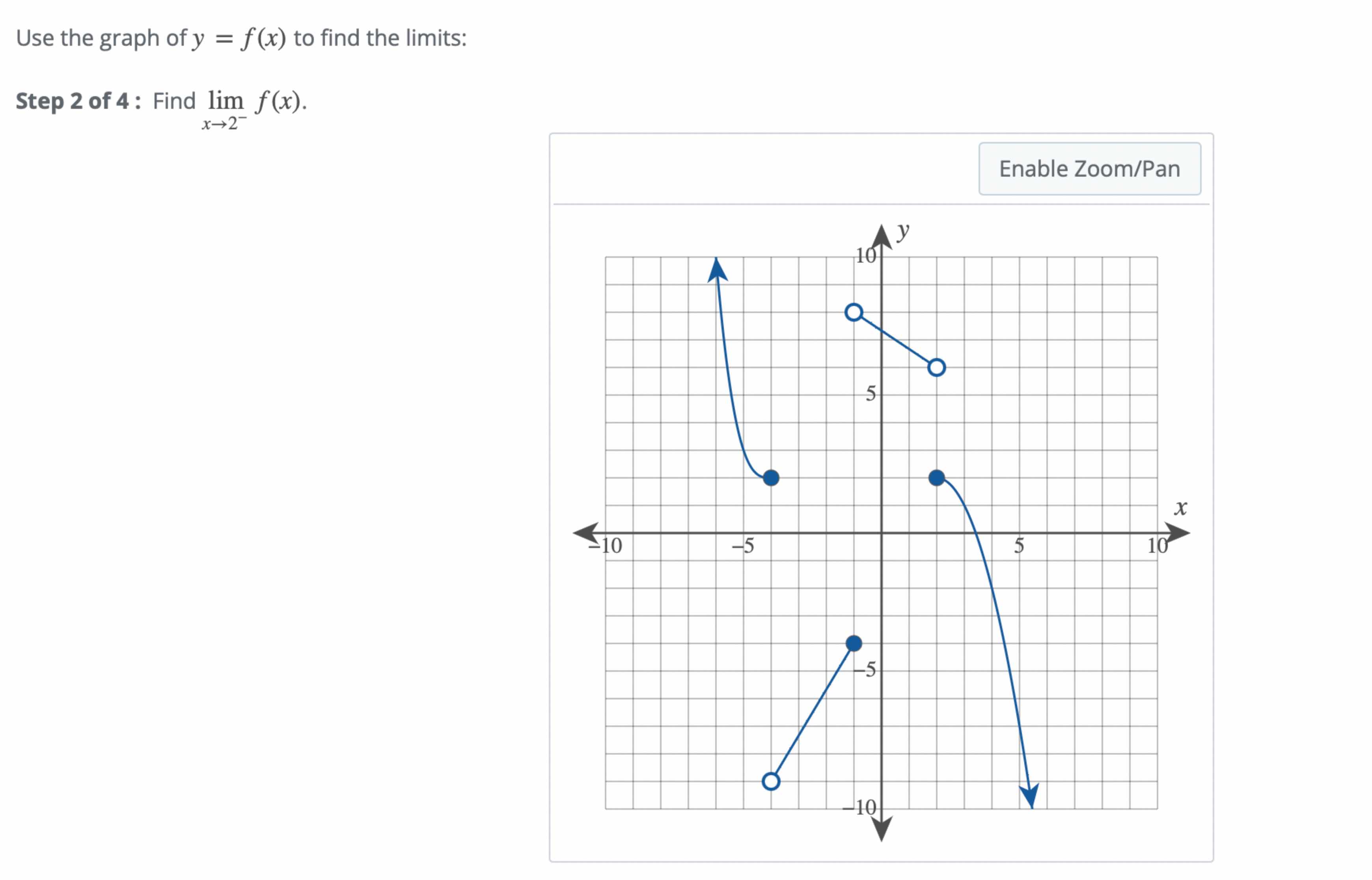 Solved Use the graph of y=f(x) ﻿to find the limits:Step 2 | Chegg.com