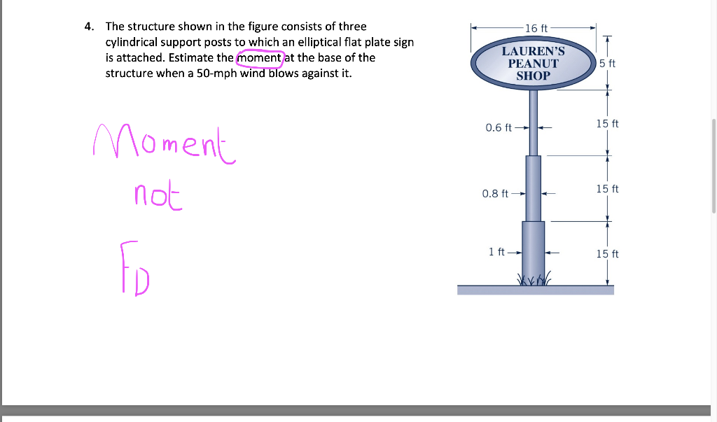 Solved 4. The structure shown in the figure consists of | Chegg.com