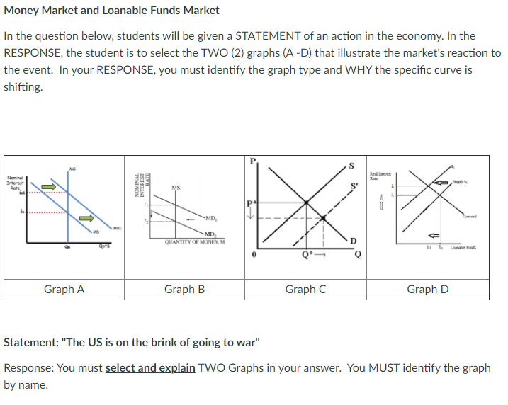 Solved Statement: "The US is on the brink of going to war" | Chegg.com