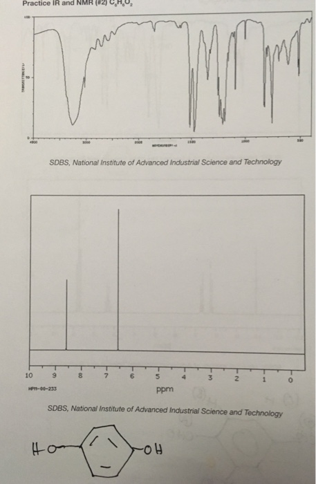 Solved Label the major functional group locations and bond | Chegg.com