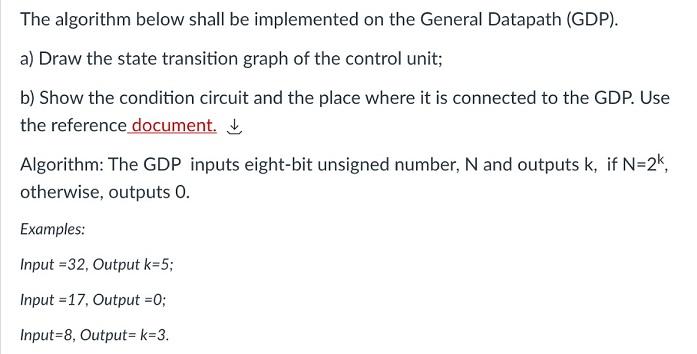 The algorithm below shall be implemented on the | Chegg.com