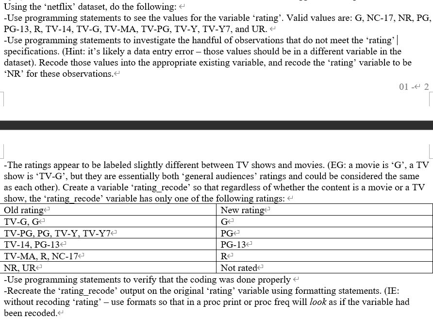 Solved Using the 'netflix' dataset, do the following: -Use | Chegg.com