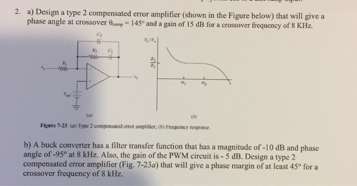 Solved a) Design a type 2 compensated error amplifier (shown | Chegg.com