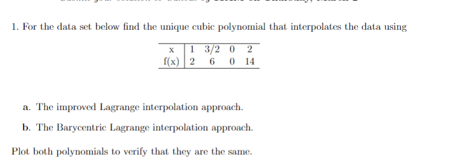 Solved 1. For the data set below find the unique cubic | Chegg.com