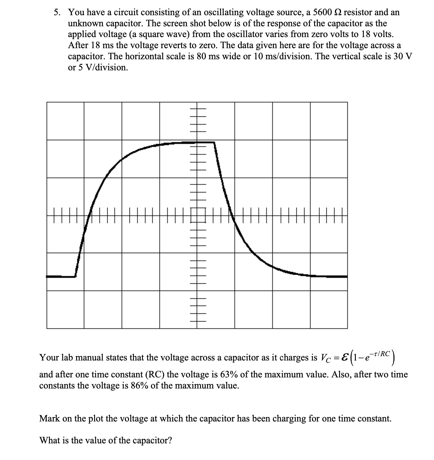Solved You have a circuit consisting of an oscillating | Chegg.com