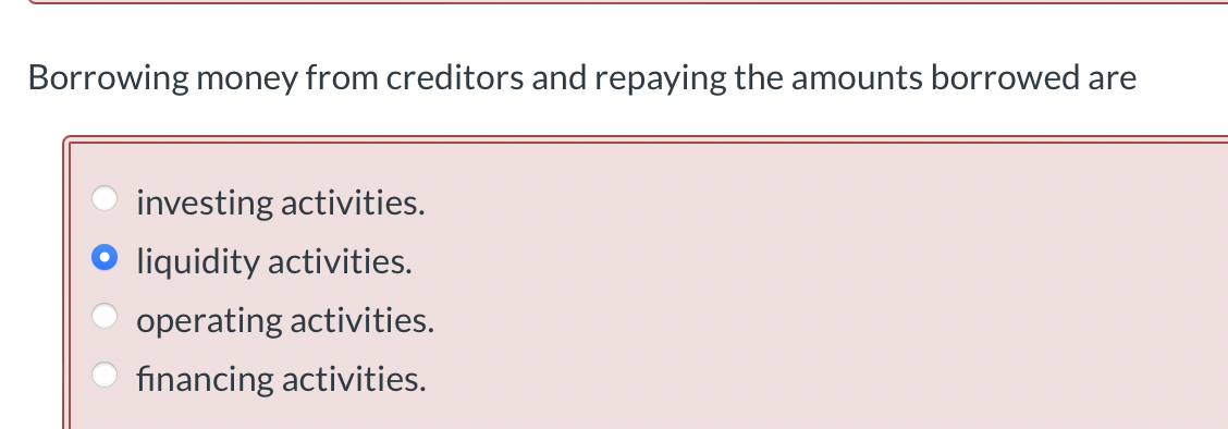 Solved Borrowing money from creditors and repaying the | Chegg.com