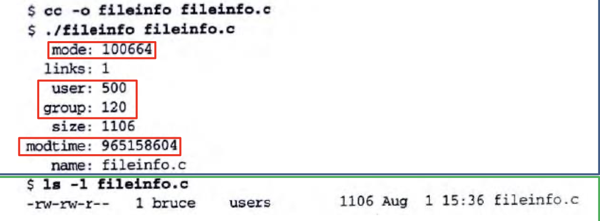 Solved In this example, mode is printed as number(100644) | Chegg.com