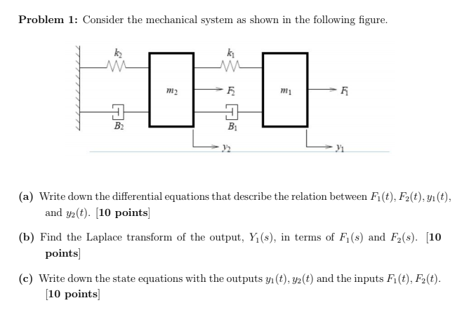 Solved Problem 1: Consider the mechanical system as shown in | Chegg.com