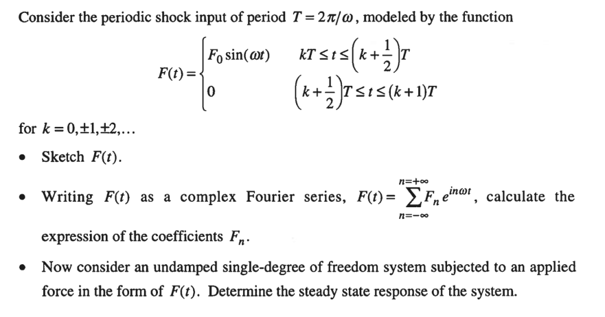 Solved Consider the periodic shock input of period T=2πω, | Chegg.com