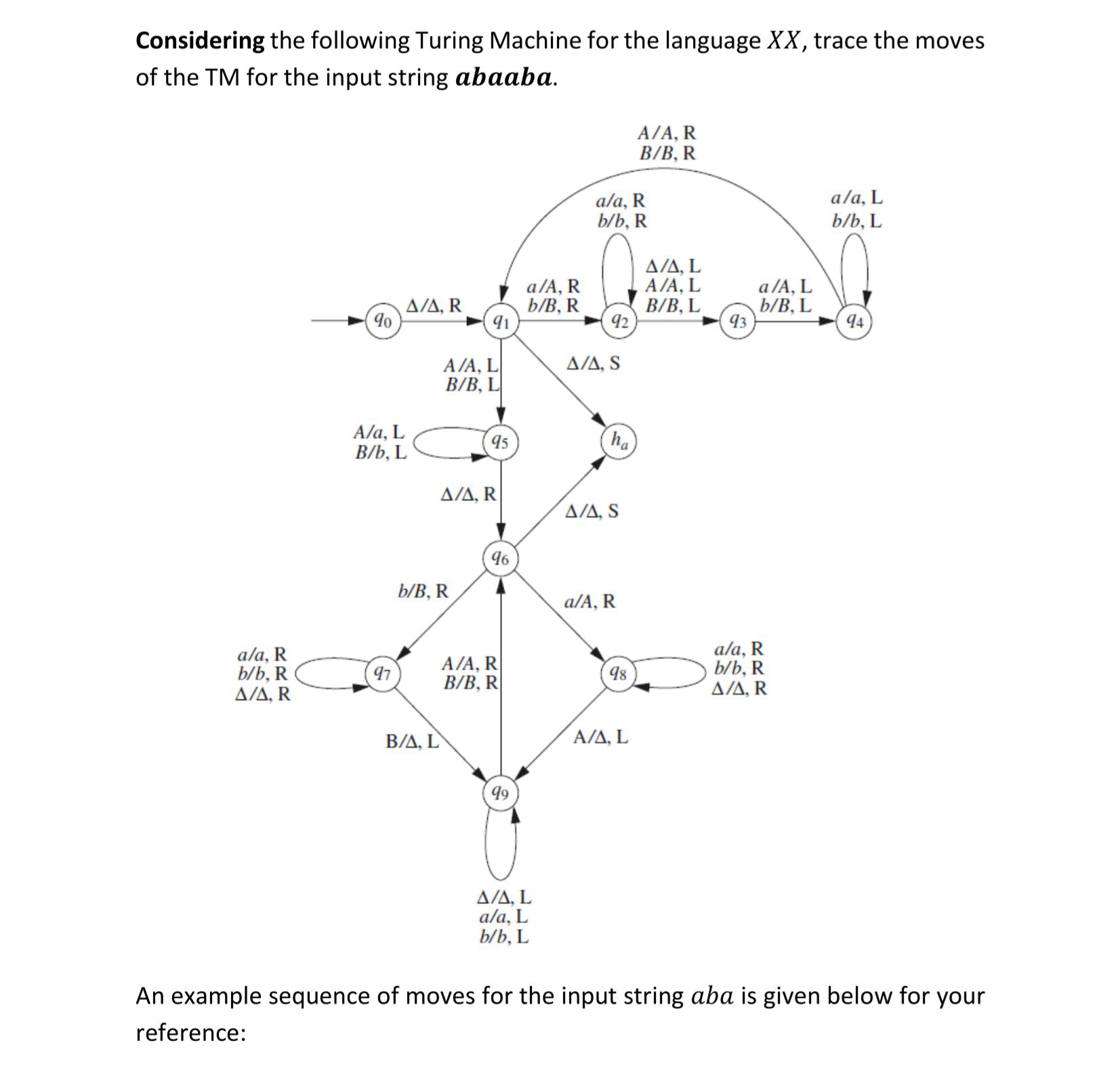 Solved Considering the following Turing Machine for the | Chegg.com