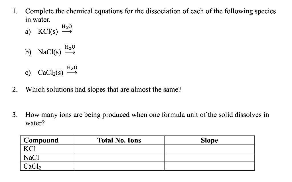 Solved 1 Complete The Chemical Equations For The Chegg solved-1-complete-the-chemical-equations-for-the-chegg