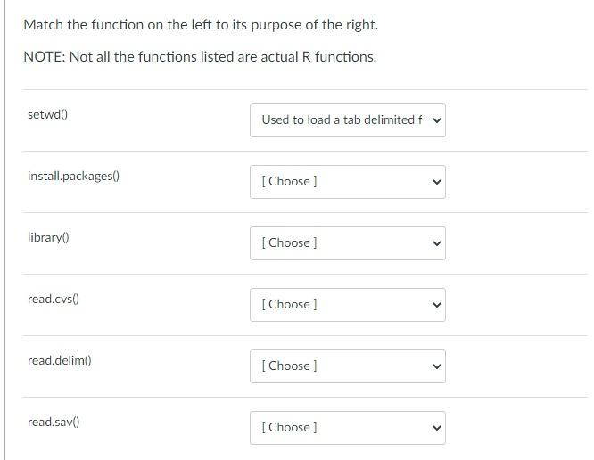 Solved The answer choices are -Used to load an existing | Chegg.com