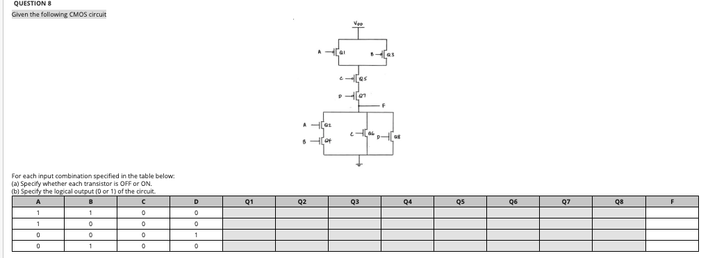 Solved QUESTION 8 Given the following CMOS circuit A-CI Bles | Chegg.com