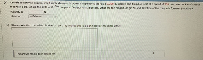 Solved (a) Aircraft sometimes acquire small static charges. | Chegg.com