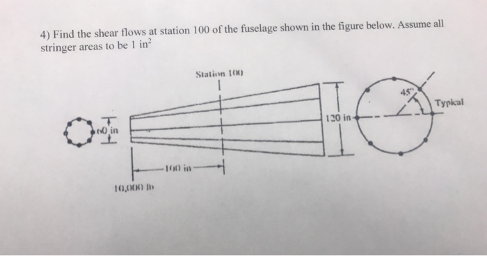 Solved 4) Find the shear flows at station 100 of the | Chegg.com