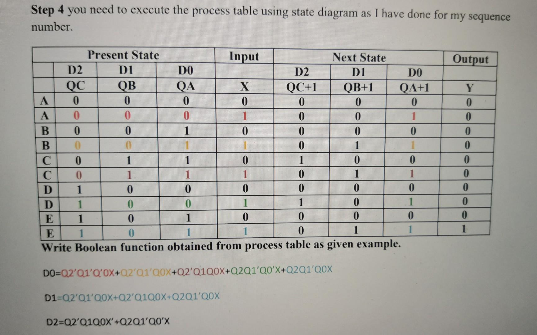 Solved Design 11101 sequence detector with input x = | Chegg.com