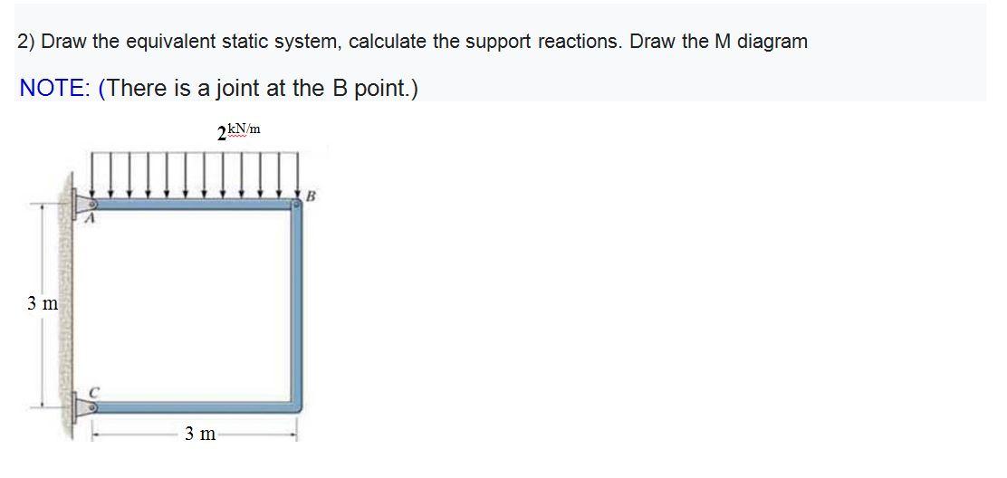 Solved 2) Draw the equivalent static system, calculate the | Chegg.com