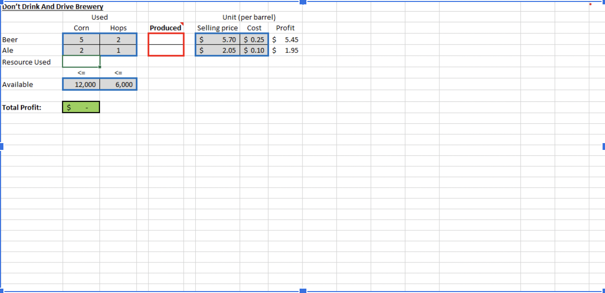 Solved Find the optimal production plan that maximizes the | Chegg.com