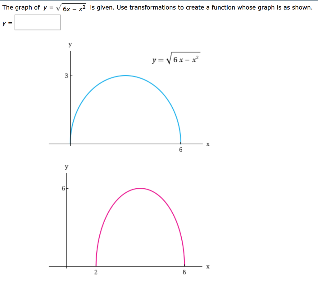 Solved The graph of y-V6x x2 is given. Use transformations | Chegg.com