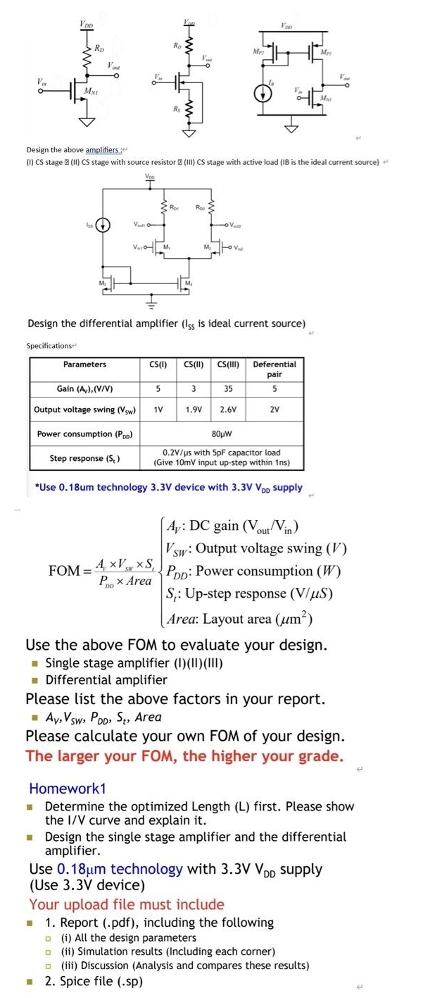 Design the above amplifiers: (I) CS stage [B] (II) CS | Chegg.com