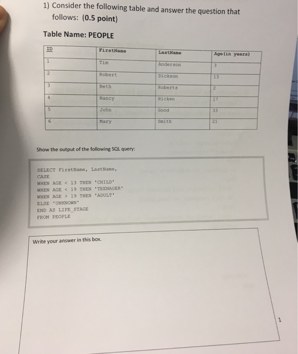 Solved Consider the following table and answer the question | Chegg.com