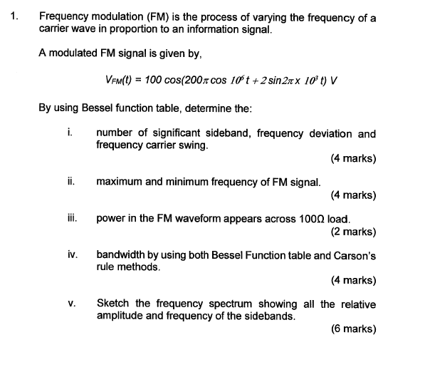 Solved 1. Frequency modulation (FM) is the process of | Chegg.com