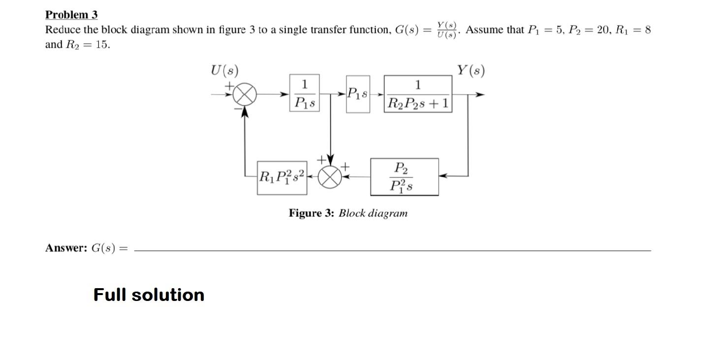 Solved Problem 3 Reduce the block diagram shown in figure 3 | Chegg.com