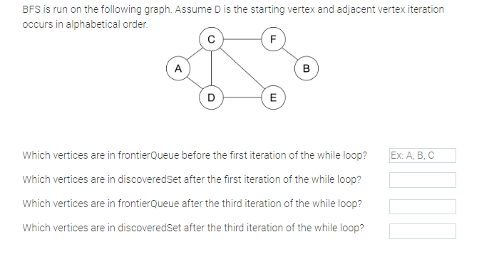 Solved BFS is run on the following graph. Assume D is the | Chegg.com