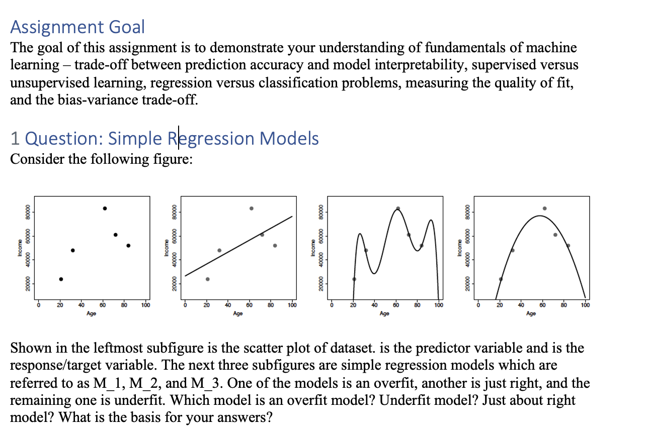 Solved Assignment Goal The goal of this assignment is to | Chegg.com