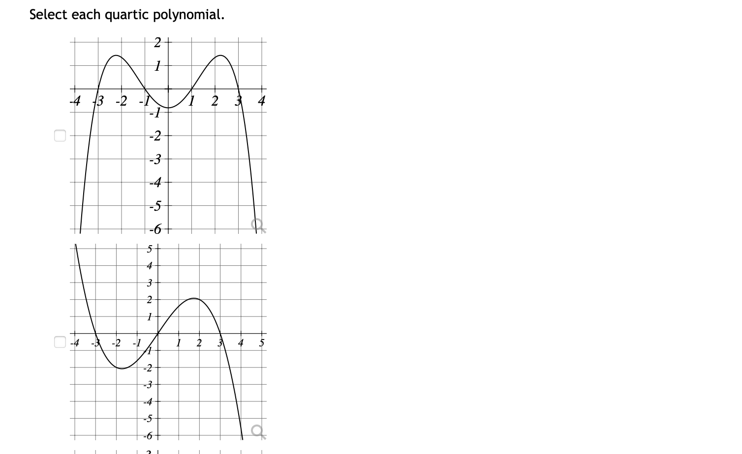 Solved Select Each Quartic Polynomial 