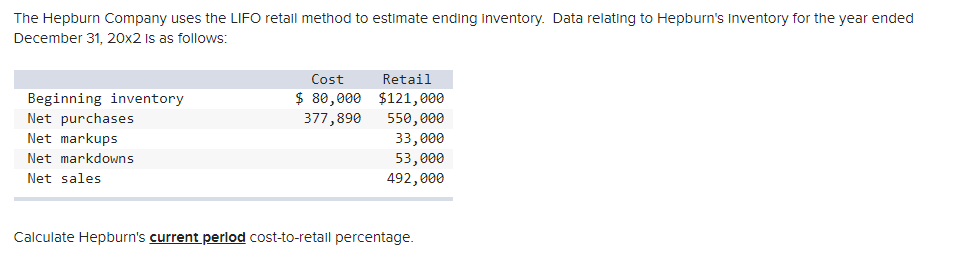 Solved The Hepburn Company uses the LIFO retall method to | Chegg.com