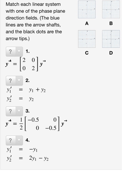 Solved Match each linear system with one of the phase plane | Chegg.com