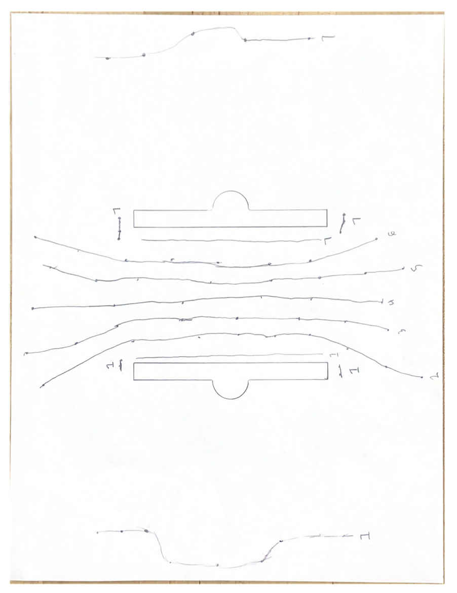 How do I draw electric field lines that are | Chegg.com