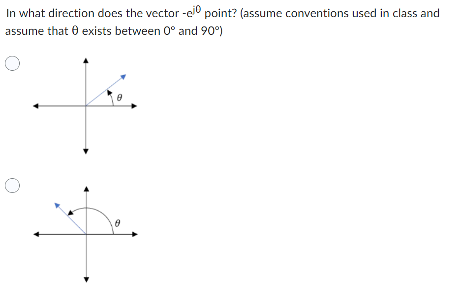 Solved In what direction does the vector −ejθ point? (assume | Chegg.com