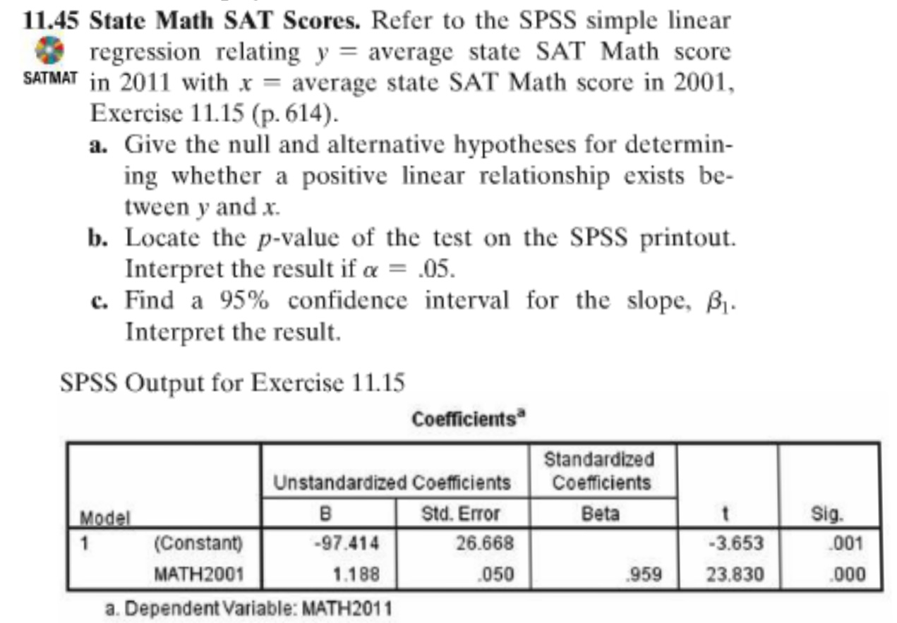11.45 State Math SAT Scores. Refer to the SPSS simple | Chegg.com