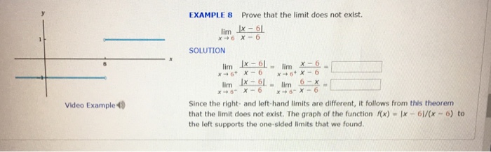 Solved EXAMPLE 8 Prove that the limit does not exist. lim | Chegg.com