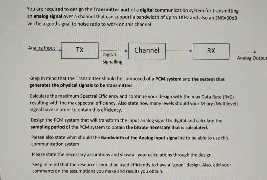 Solved You are required to design the Transmitter part of a | Chegg.com