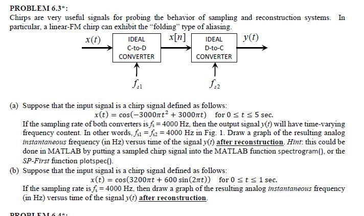 Solved IDEAL C-to-D CONVERTER IDEAL D-to-C CONVERTER f. 1/1, | Chegg.com