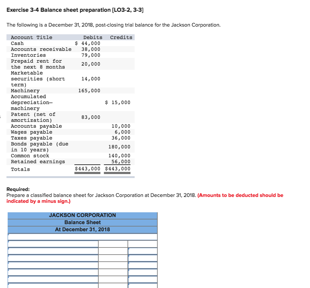 Solved Exercise 3-4 Balance sheet preparation [LO3-2, 3-3] | Chegg.com