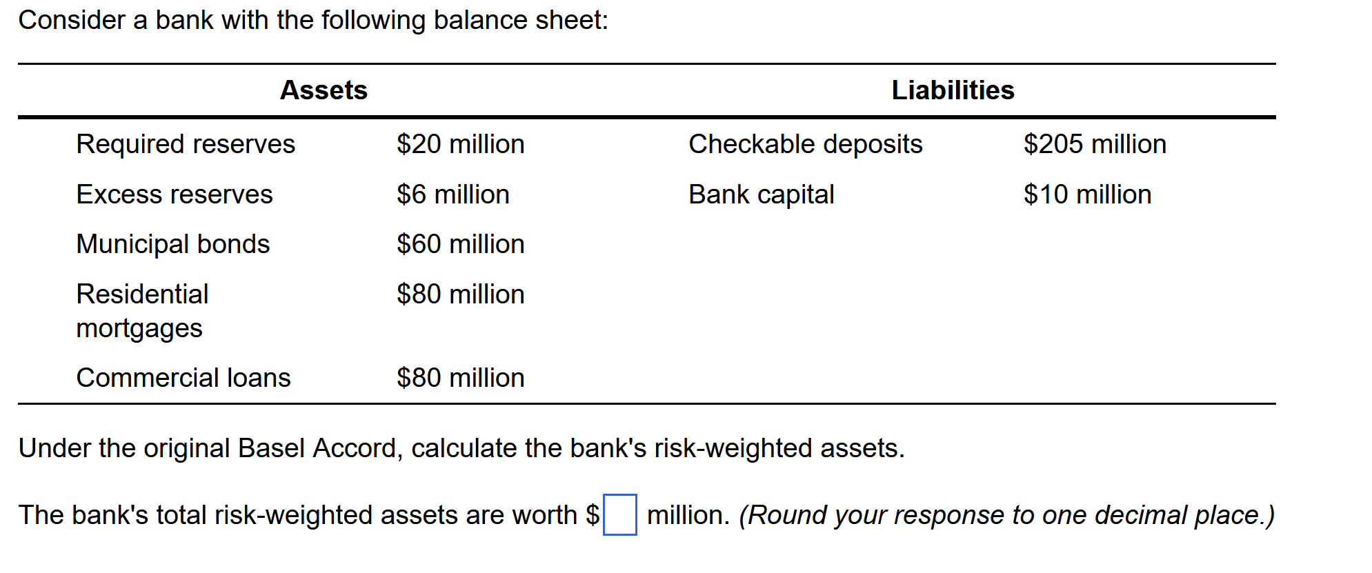 Solved Consider a bank with the following balance | Chegg.com