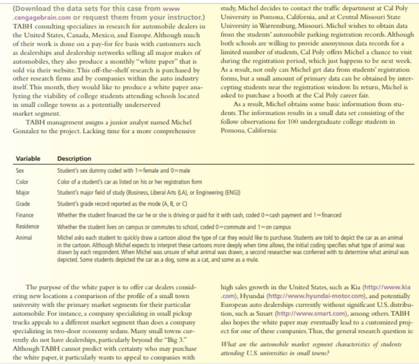 Solved (Download the data sets for this case from www | Chegg.com