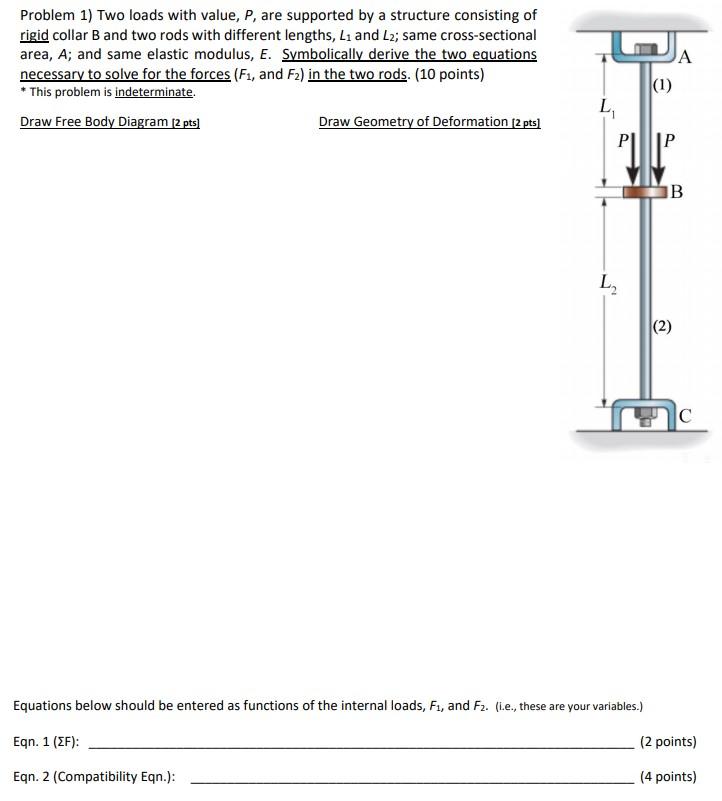 Solved A Problem 1) Two loads with value, P, are supported | Chegg.com
