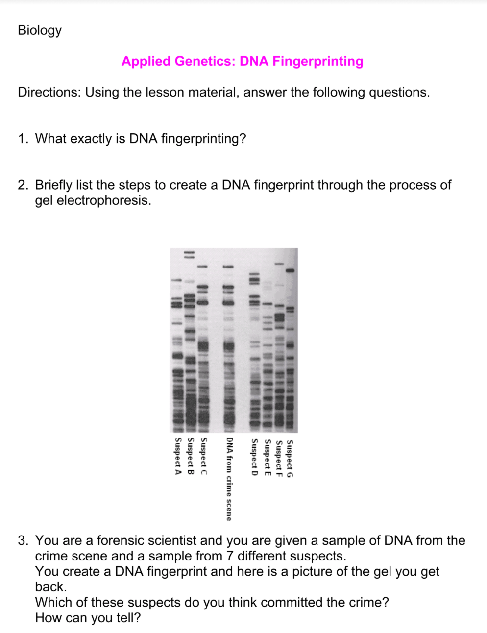 Solved Biology Applied Genetics: DNA Fingerprinting | Chegg.com
