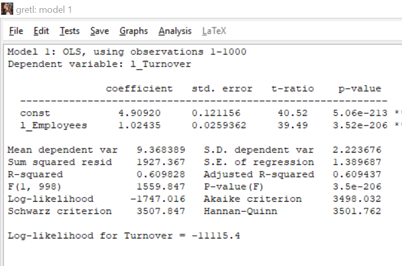 Solved 1. Write the log-linear econometric model with error | Chegg.com