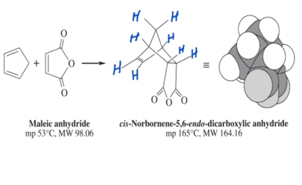 Solved Please answer the following paragraphs: The report | Chegg.com